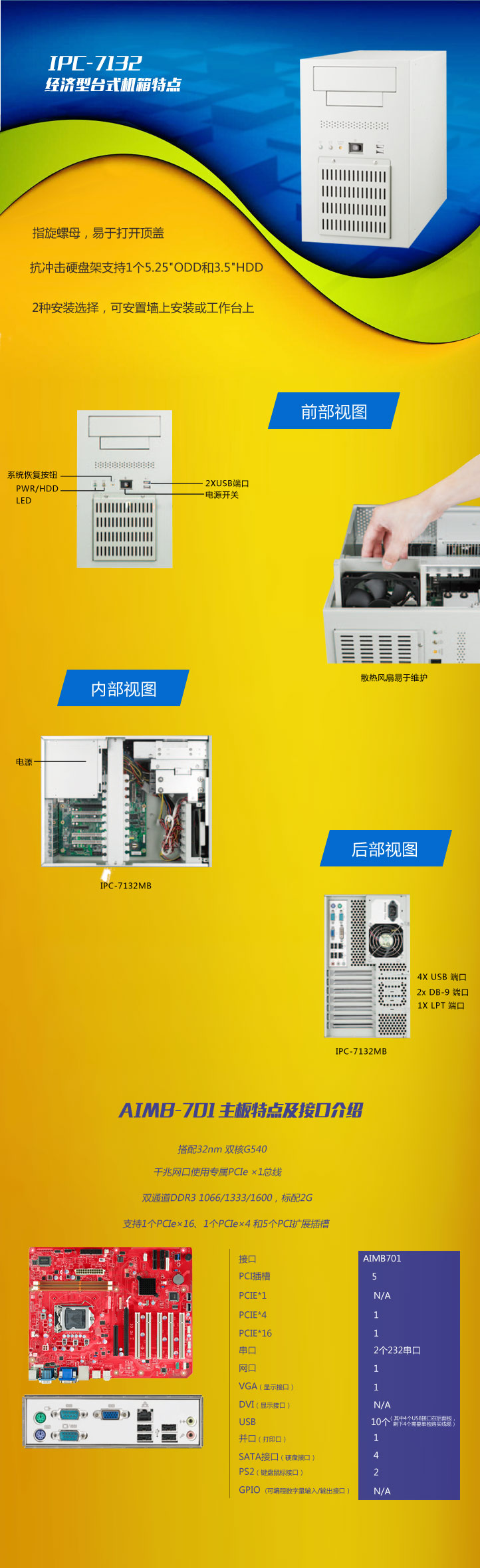 工控机配置介绍